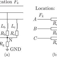 Schematic Diagram Of Threephase Fault Components A Shortcircuit Download Scientific
