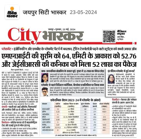 Umang Mathur On Linkedin Careersuccess Jecrc Topplacements