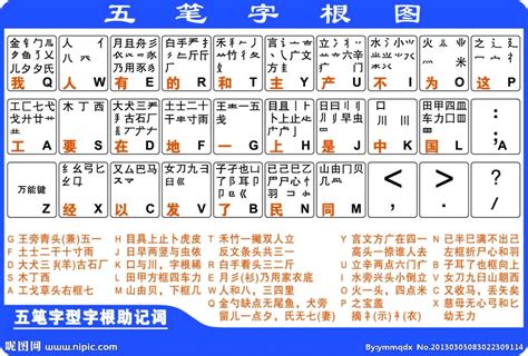 求求五笔图，谢谢 邢帅教育