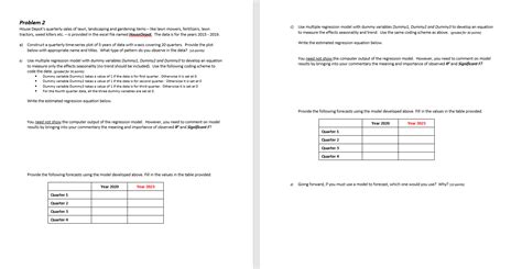 Solved C Use Multiple Regression Model With Dummy Variables