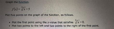 Solved Graph The Function Fx√x 5 Plot Five Points On