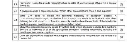 Solved Provide C Code For A Node Record Structure Chegg