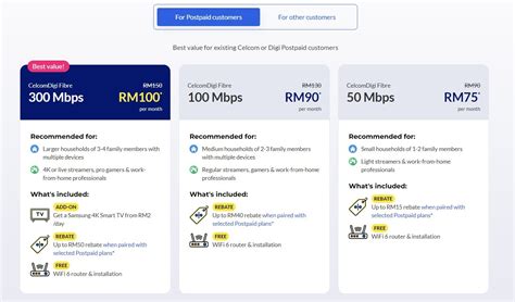 CelcomDigi Fibre Pelan Jalur Lebar Tetap Tawar Diskaun Sangat Menarik