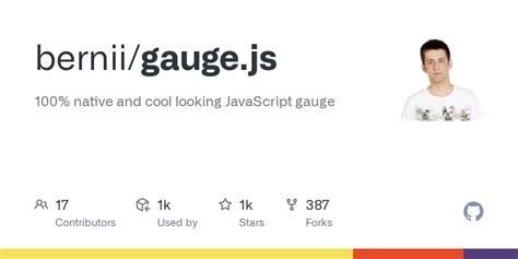 Github Bernii Gauge Js Native And Cool Looking Javascript Gauge