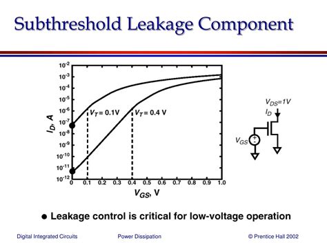 Ppt Cmos Inverter Chain Propagation Delay Optimization Powerpoint