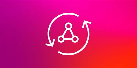 Enhance Real Time Applications With Aws Appsync Events Data Source