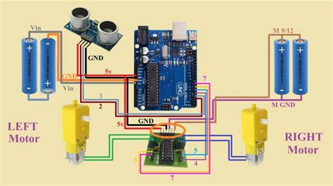 Obstacle Avoider Robot Using Arduino Uno Electrovigyan