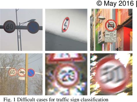 Figure 1 From Methods Of Classification Of Traffic Signs Recognition