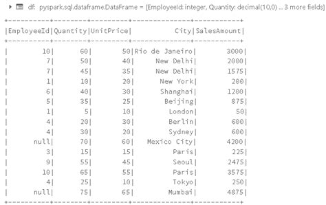 DatabricksPySpark 19 Seequality