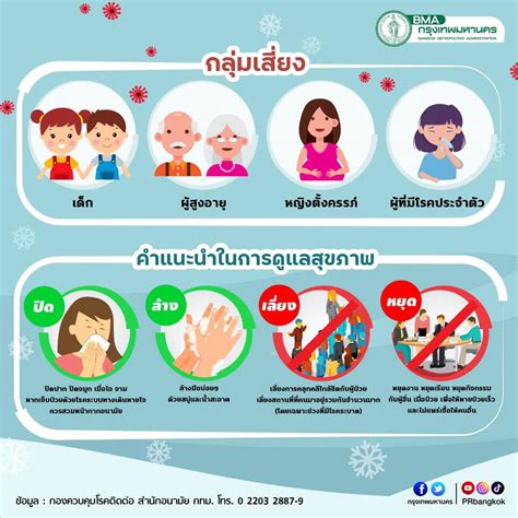 กทม เตือนภัย 6 โรคติดต่อที่สำคัญในฤดูหนาว สำนักการแพทย์ กรุงเทพมหานคร