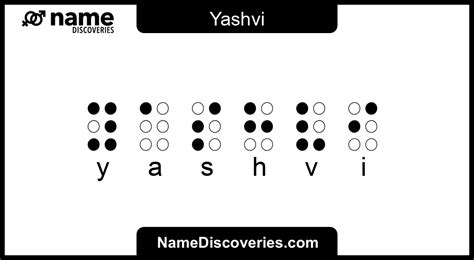 Yashvi Name Meaning And Origin