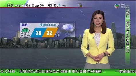 熱帶風暴「派比安」吹襲海南島之風暴消息 福建省和浙江省地區因高溫帶來極端酷熱天氣 本港天氣預測 2024 21jul2024
