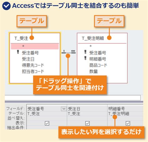 Accessとexcelの違いから見たaccessのメリットを解説 工場エンジニアのaccessスキル