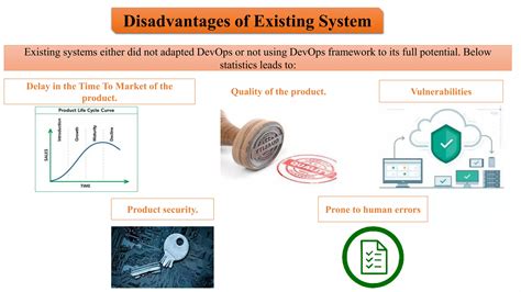 SCALABLE CI CD DEVOPS PPT Free Download