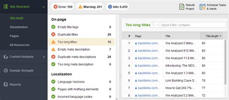 HTML Tags Essential For SEO