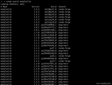 安装matplotlibconda安装matplotlib Csdn博客