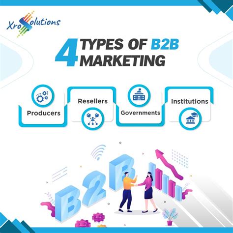 Xrossway Solutions On Linkedin Xrosswaysolutions Business Marketing Ecommerce Bmarketing