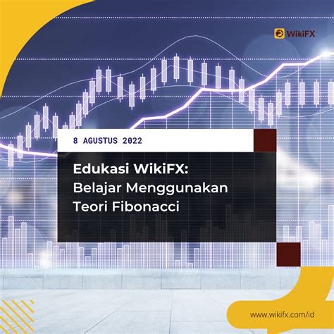 Edukasi Wikifx Belajar Menggunakan Teori Fibonacci Wikifxindonesia Medium