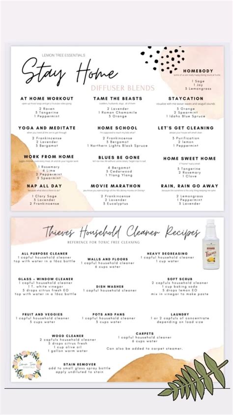 Pin By Amanda Gledhill On Diy Essential Oil Diffuser Blends Recipes