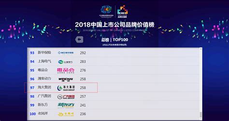 广东海大集团股份有限公司海大集团海大