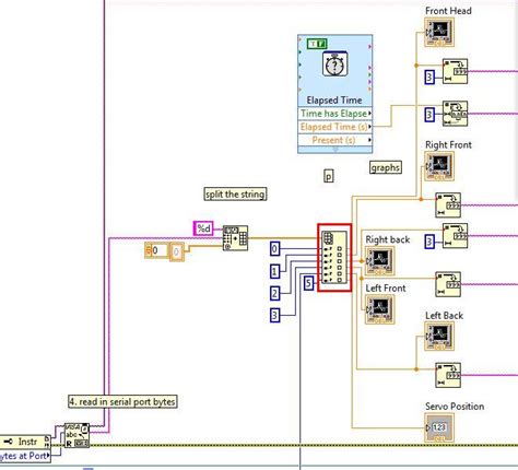 Solved Split Array Function Image Unknown Ni Community