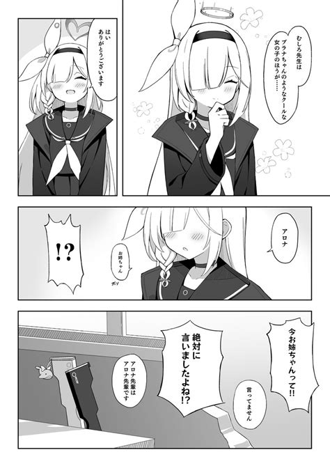 アロナ「アロナ先輩 ブルアカ 」茶彩なこと1日目東j21aの漫画
