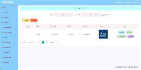 【java毕业设计】基于spring Bootvuemysql的论坛管理系统设计与实现（程序源码） 论坛管理系统mysql 论坛管理系统源代码 Csdn博客