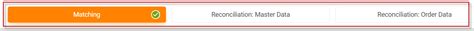 Cypress Vue Js Button Click Event Is Not Working Stack Overflow