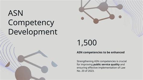 Asn Competency Development Law No 20 Of 2023pptx