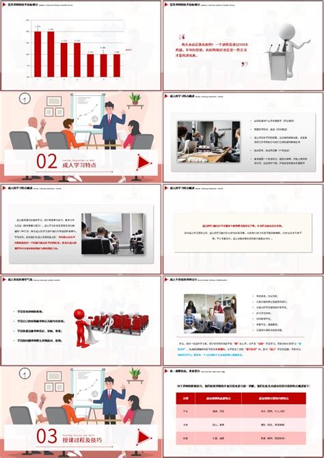 简约风企业内部讲师授课技巧ppt模板【65页】 格调办公