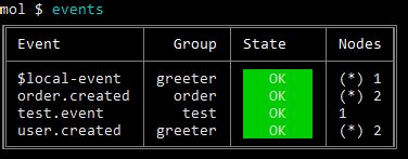 Repl Console Moleculer Progressive Microservices Framework For Node Js