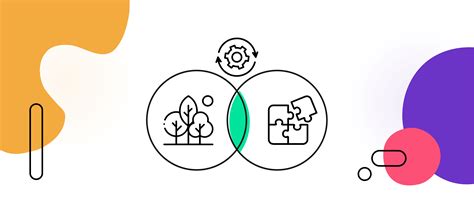 complex vs complicated unified design system solutions knapsack