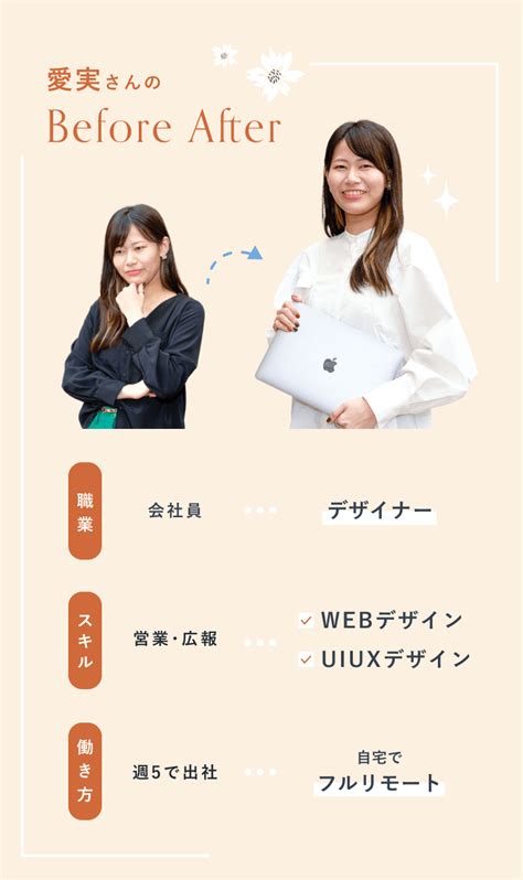 「憧れだけど無理だと思っていた」会社員の私が未経験からデザイナーになるまで Sheshares