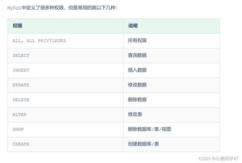 基础SQL DCL语句