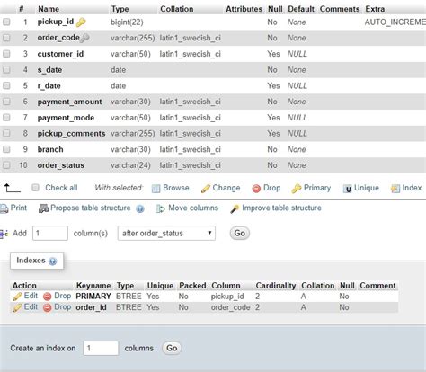 Php Pdo Insert Into No Error In Bindingparam But No Data Is Sent To
