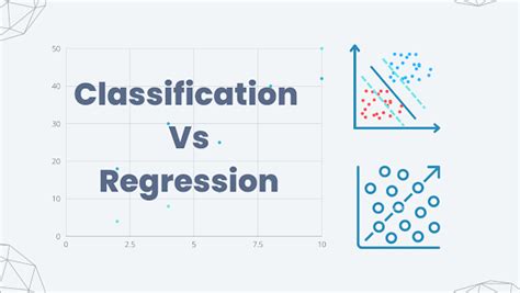 Classification Vs Regression In Ml With Examples To Help You