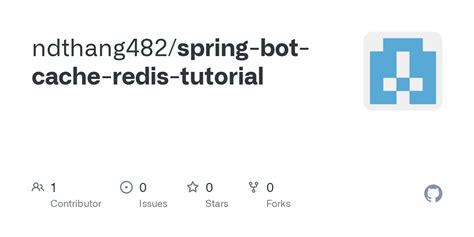 GitHub Ndthang482 Spring Bot Cache Redis Tutorial