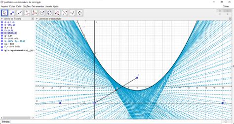 Tangent Lines To The Parabola Of Focus í µí°¹ And Directrix í µí± Download Scientific Diagram