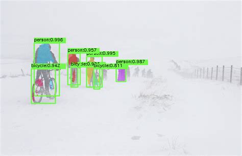 GitHub YyccR Mask Rcnn In Tf2 Keras Tf2 Keras Implement Mask Rcnn