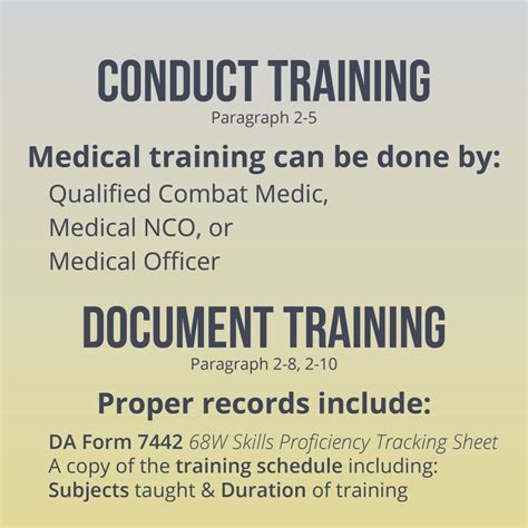 Da Form 7442 Printable Form 2025