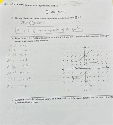 Solved D Consider The Autonomous Differential Equation