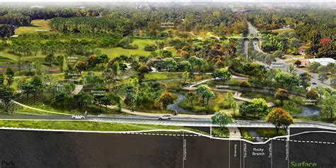 Surface 678 Dorothea Dix Park Rocky Branch Enhancement