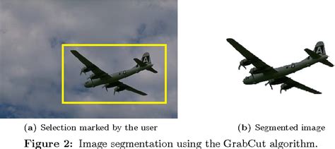 Figure 2 From A Volume Segmentation Approach Based On Grabcut