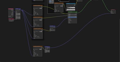 Exported Image Is Different To Viewport Render R Blenderhelp