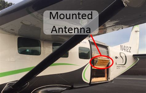 Terrestrial Antennas Physical Sciences Inc