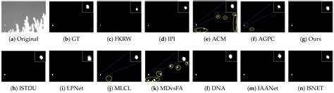 infrared dim small target detection algorithm with large size receptive