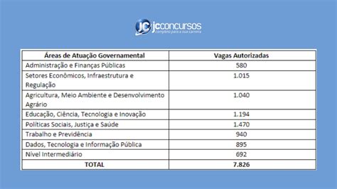 Provas Anteriores Concurso Nacional Unificado Image To U