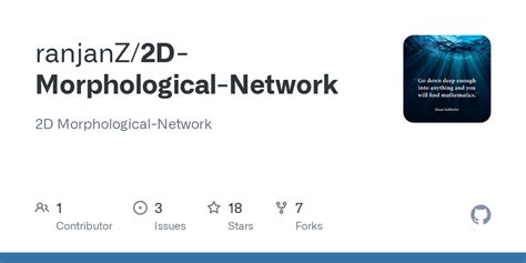 Github Ranjanz2d Morphological Network 2d Morphological Network