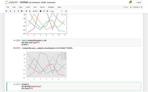 hawksnowlog データ分析入門 Jupyter notebook pandas or matplotlib