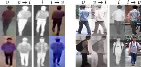 历年跨模态RGB 红外行人重识别论文列表 知乎